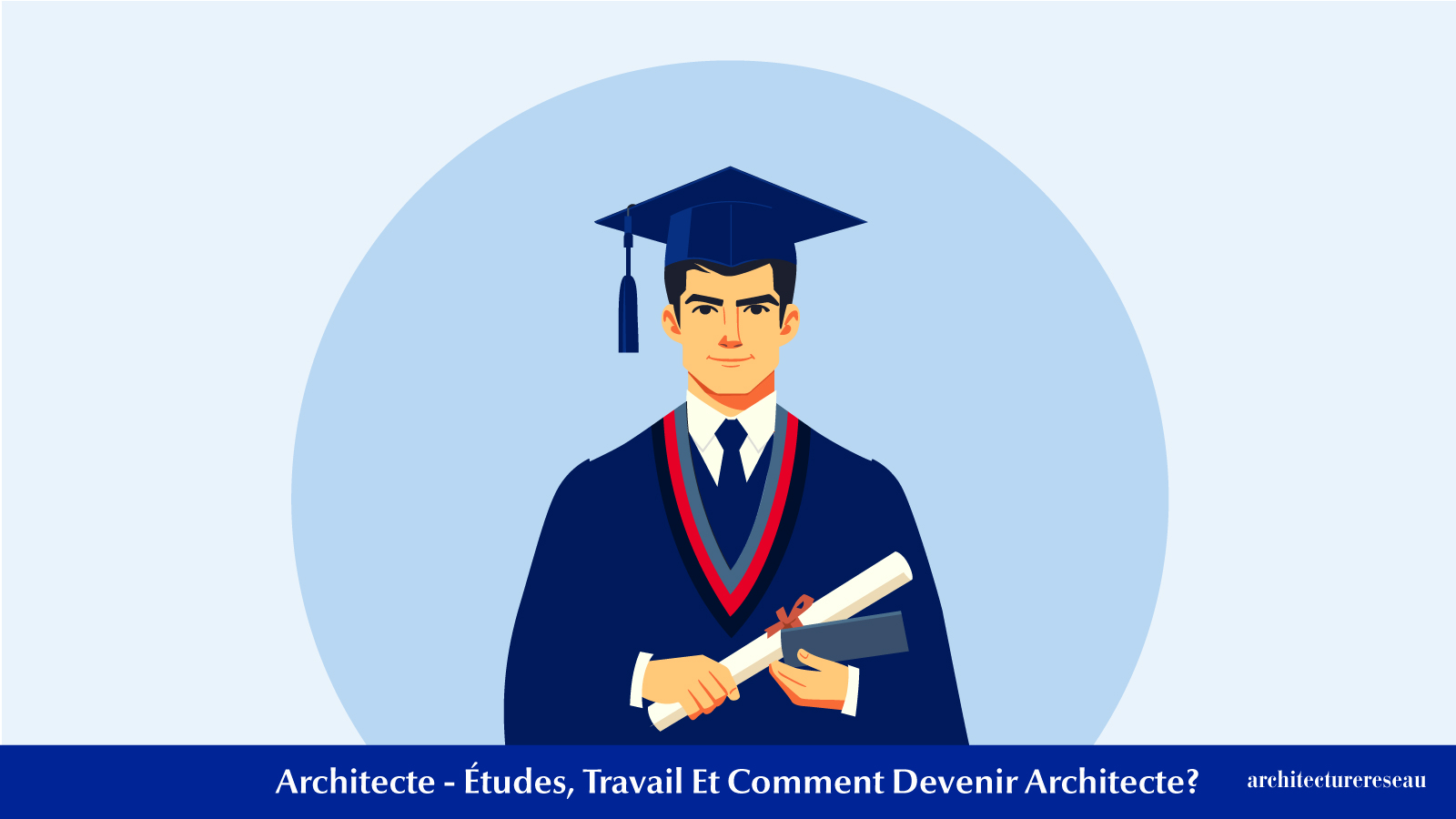 Architecte: Études, Travail Et Comment Devenir Architecte?