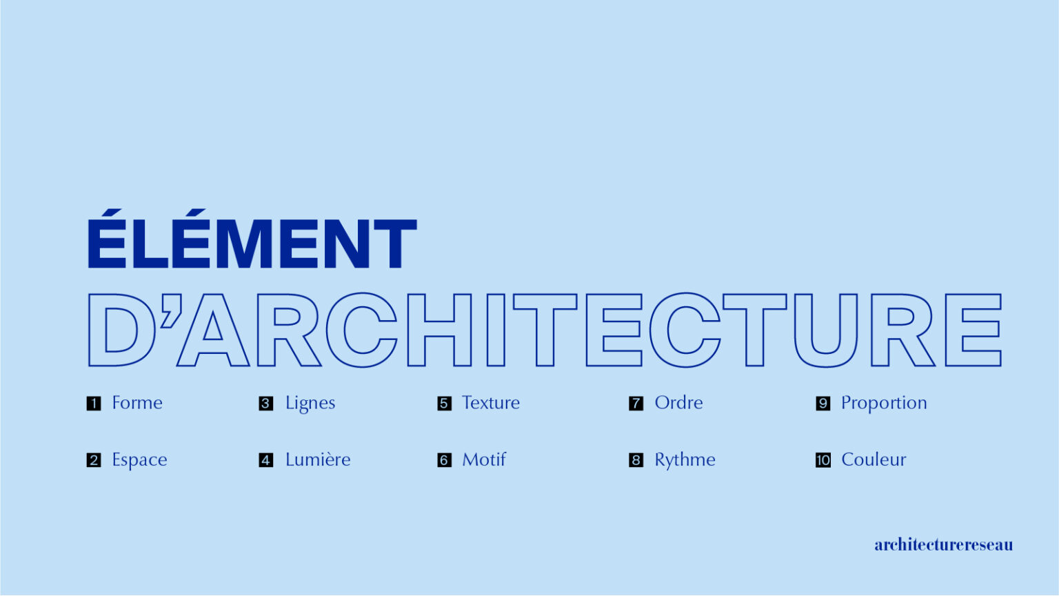 Fondamentaux de l’Architecture : Définition, Éléments et Principes