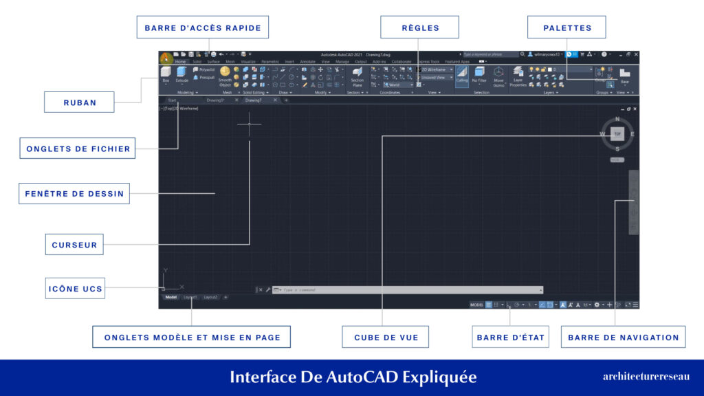 AutoCAD : Devriez-vous l'acheter ? Le verdict de l'architecte
